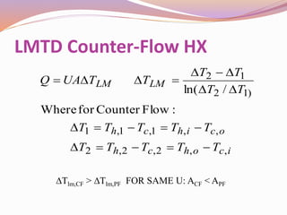 Summary of lmtd and e ntu | PPTX