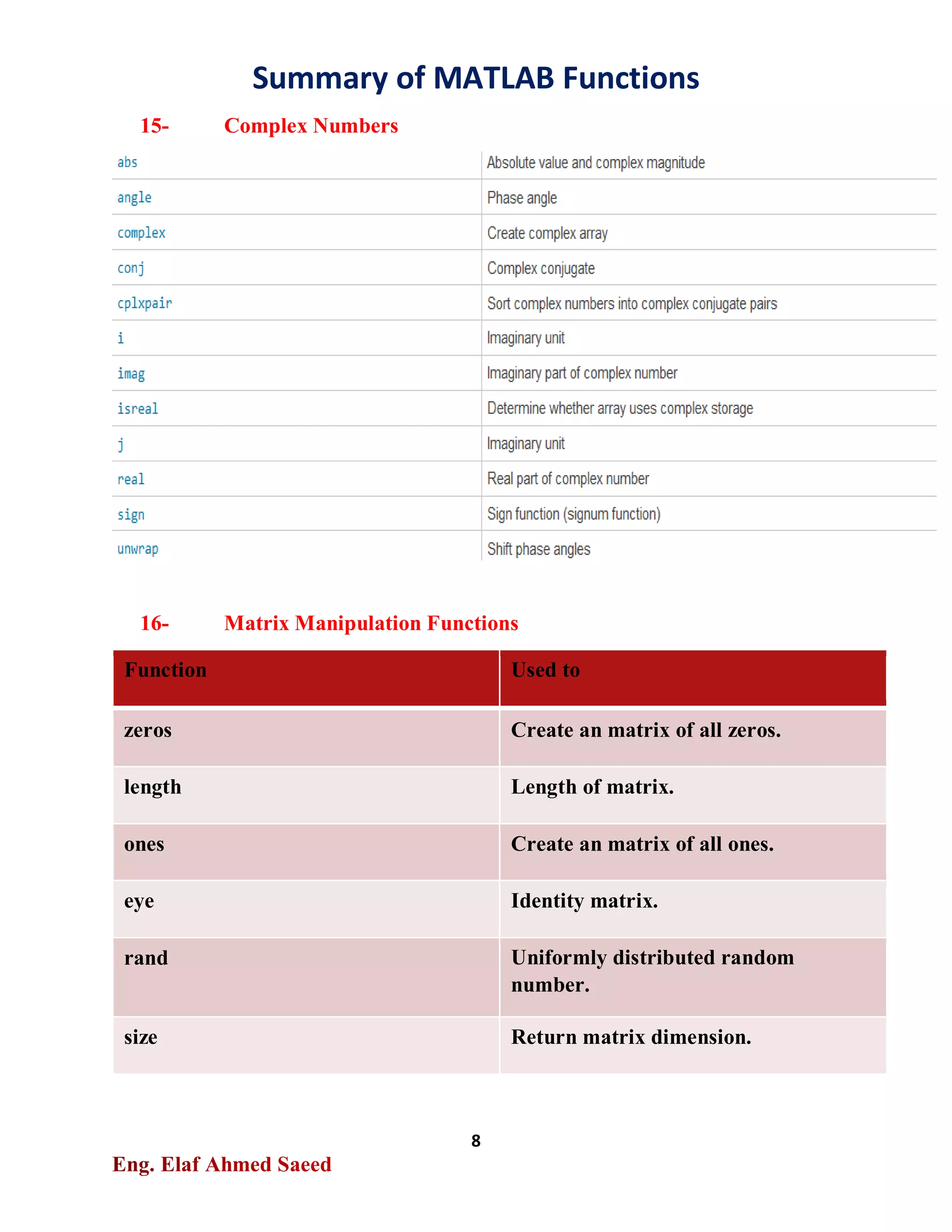 Summary of MATLAB Functions-Part1 | PDF