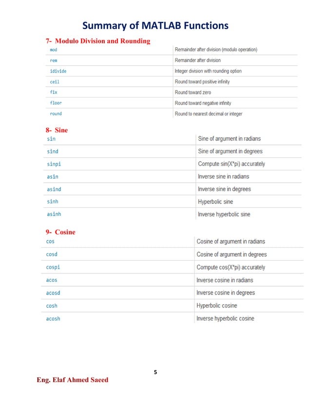 Summary of MATLAB Functions-Part1 | PDF