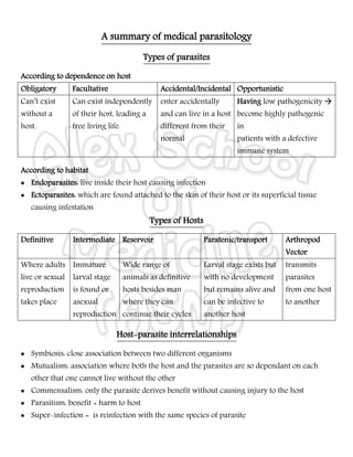 Summary of medical parasitology | PDF