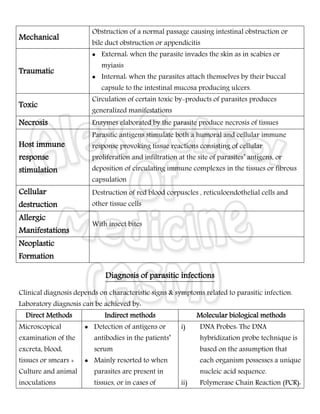 Summary of medical parasitology | PDF