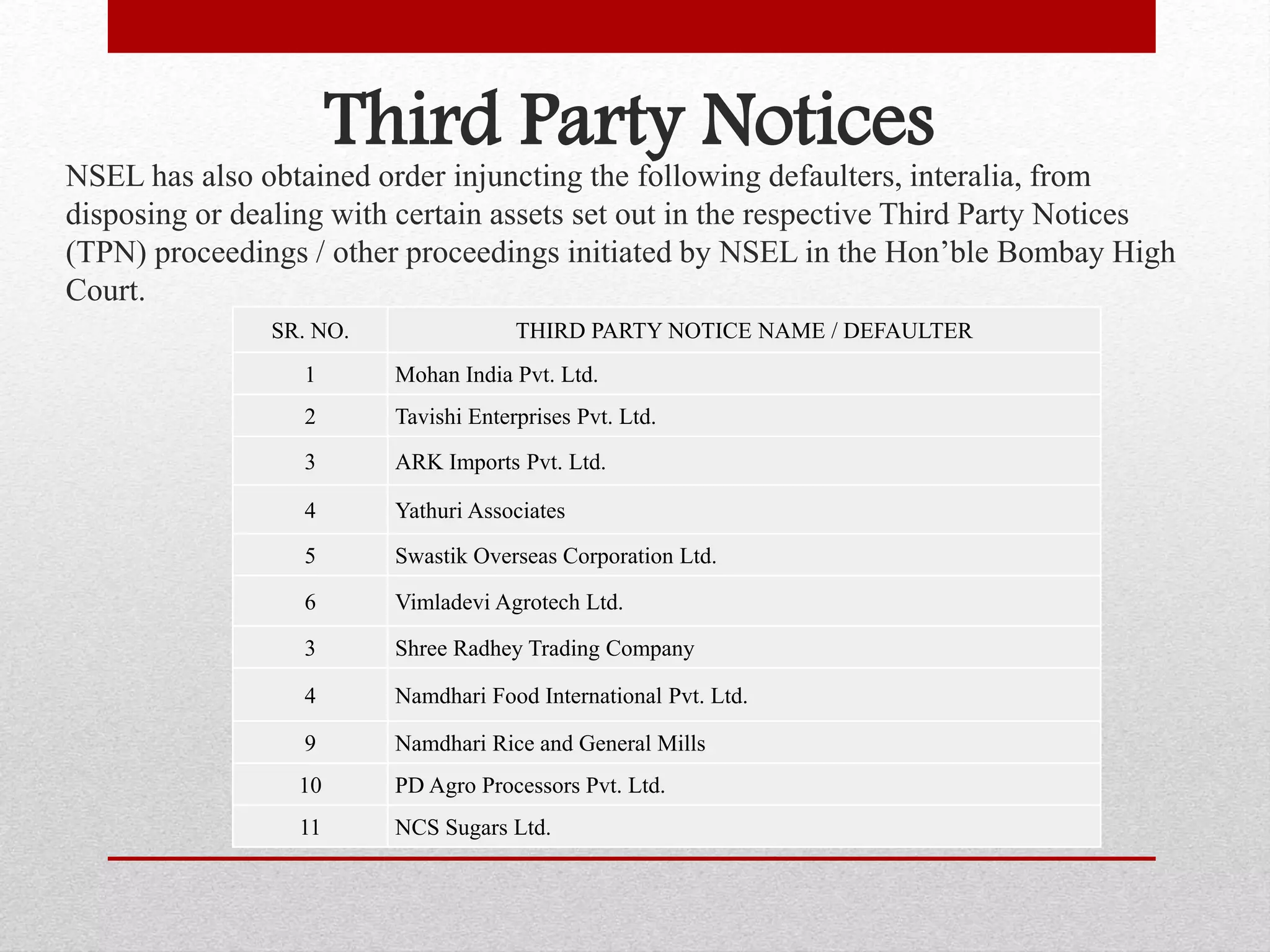 Summary Of NSEL's Legal Efforts | PPTX