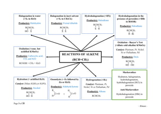 Summary of Organic Chemistry .pdf