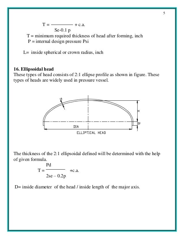 Summary of pressure vessel 1