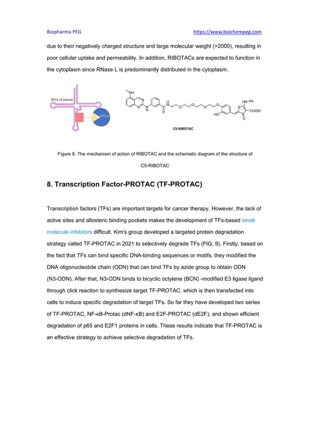 Summary of PROTAC And Other Targeted Protein Degradation Technologies.pdf
