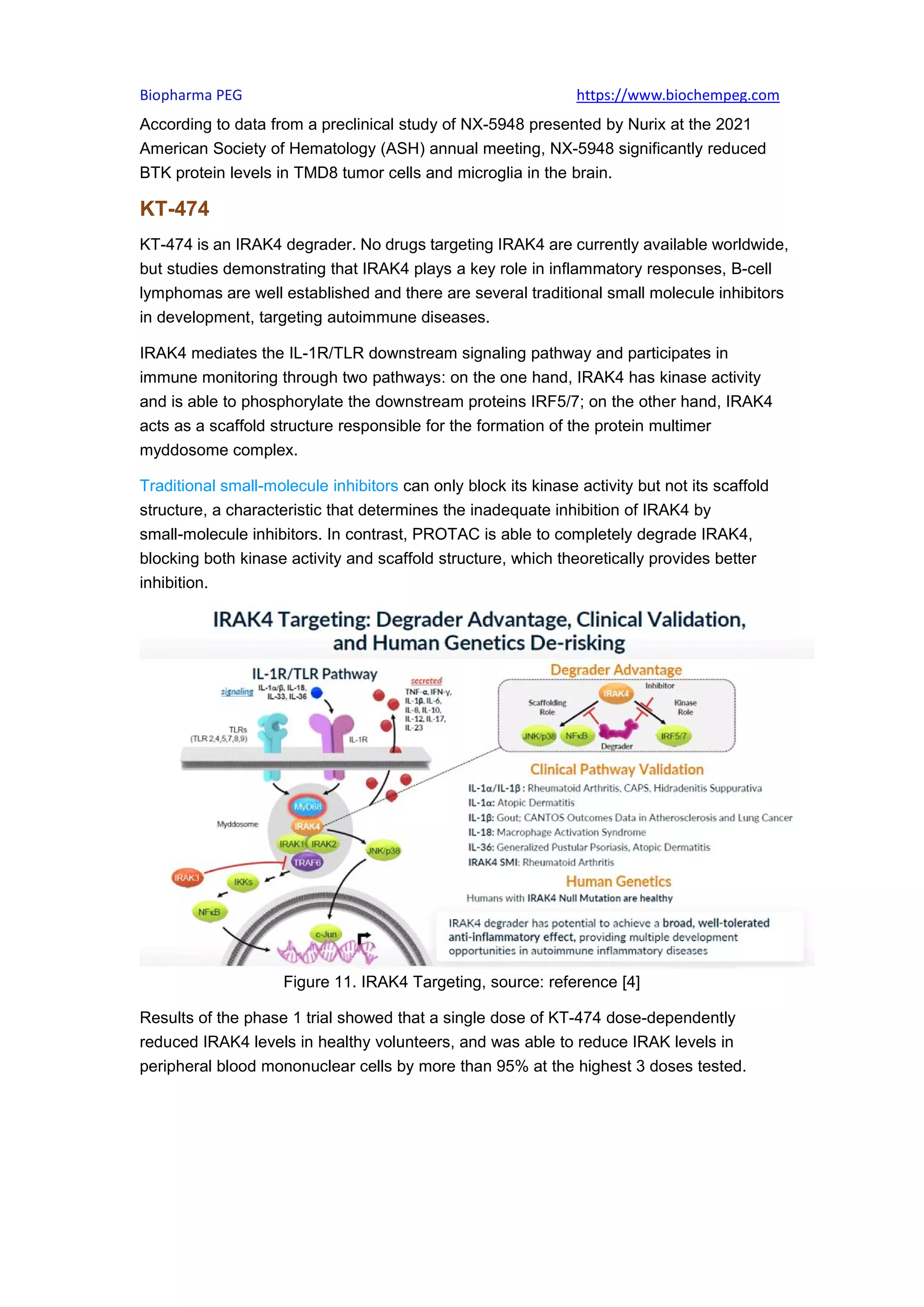 Summary of PROTAC Degraders in Clinical Trials.pdf