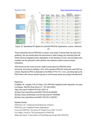 Summary of PROTAC Degraders in Clinical Trials.pdf