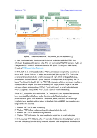 Summary of PROTAC Degraders in Clinical Trials.pdf