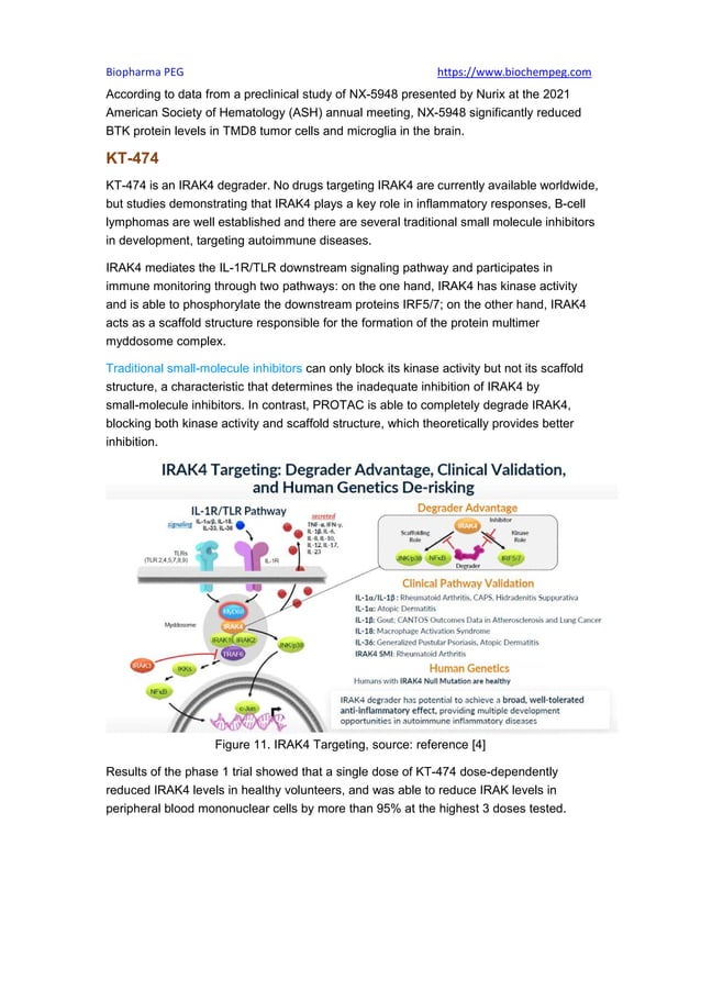 Summary of PROTAC Degraders in Clinical Trials.pdf