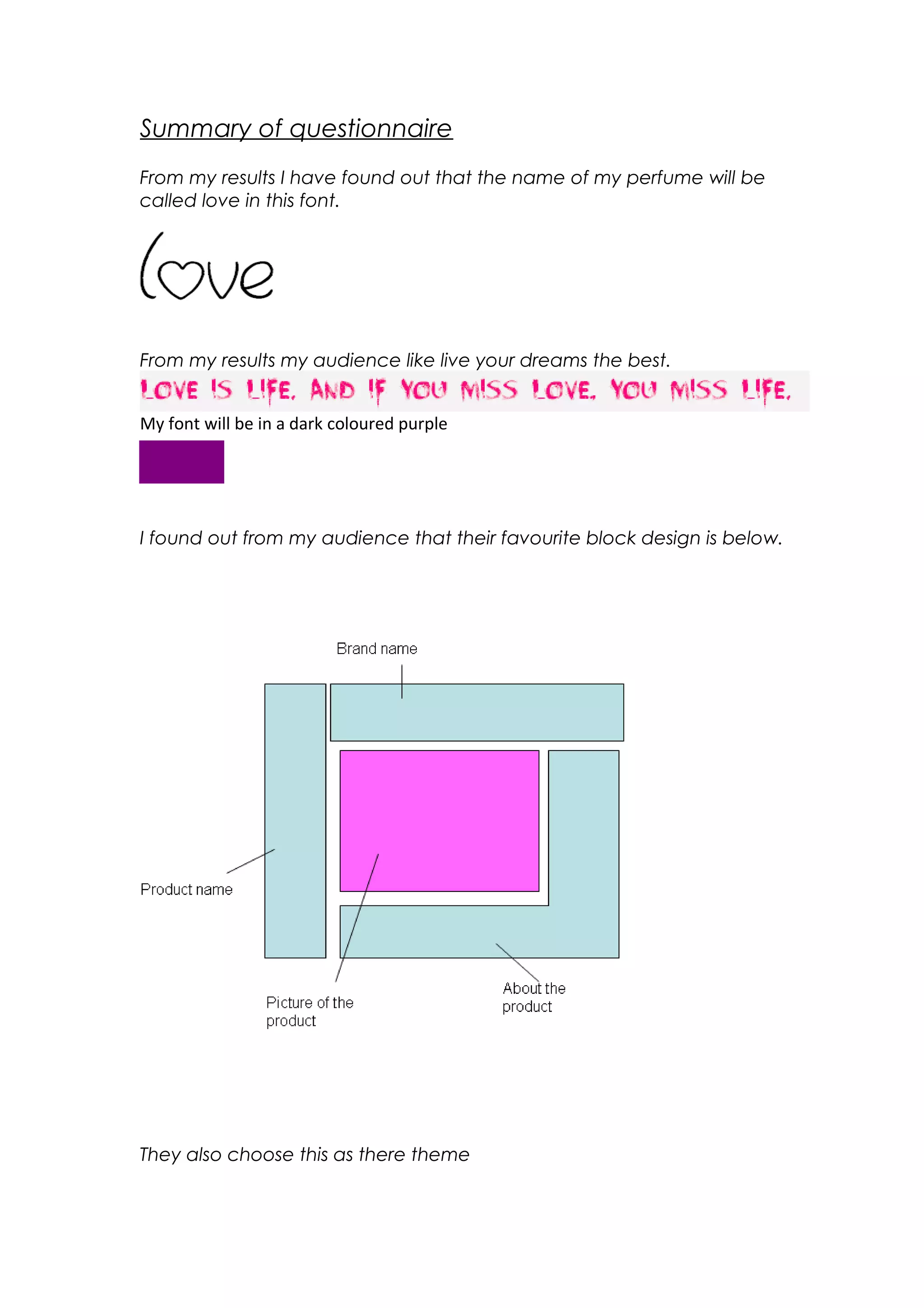 Summary of questionnaire | DOC