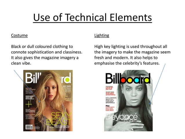 Summary of Research into Music Magazines | PPT