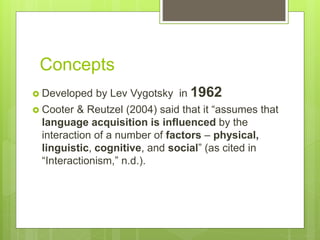 Summary of SLA Social Interactionism Theory & Its Learning Application ...