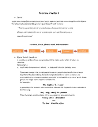 Summary of syntax 1 | DOCX