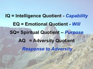 Summary-Adversity Quotient | PPT