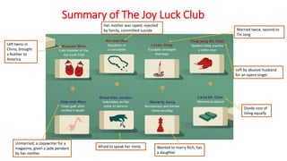 The Joy Luck Club-Comprehension Questions | PPTX
