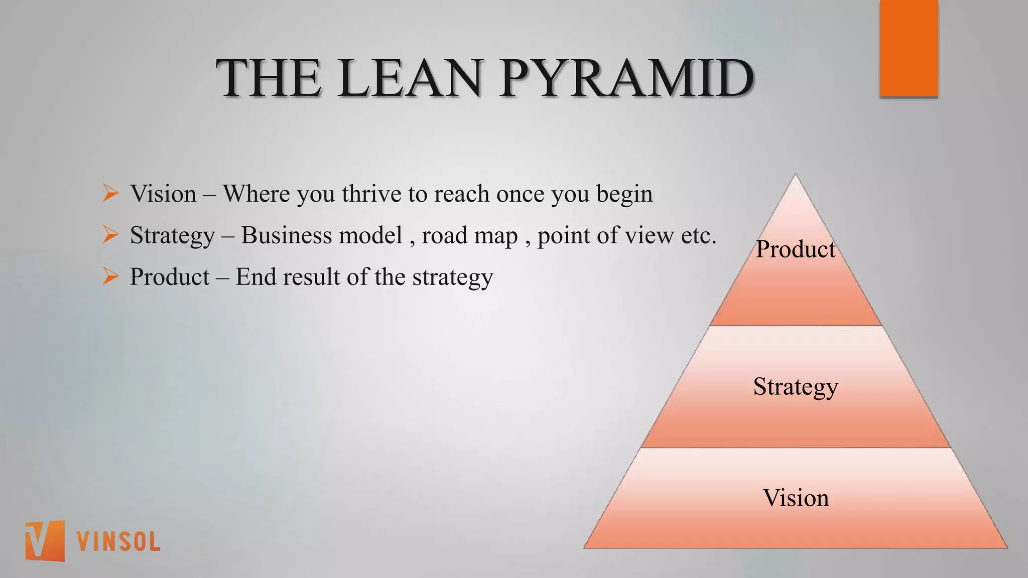 Summary of The Lean Startup (Eric Ries) | PPTX