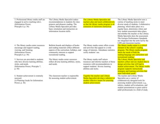 Summary of the library media program evaluation | PPT