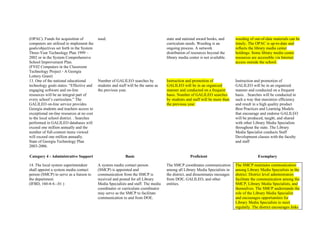 Summary of the library media program evaluation | PPT