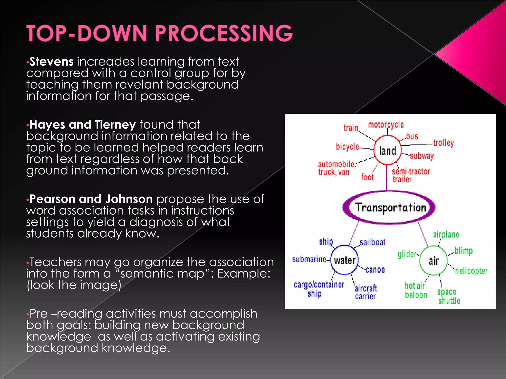 Summary of thematization | PPTX