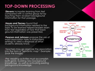 Summary of thematization | PPTX
