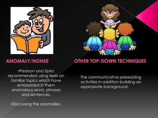 Summary of thematization | PPTX