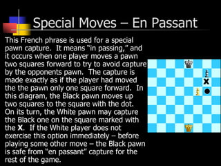 Royal Chess Mall | Summary of the moves of chess | PPT