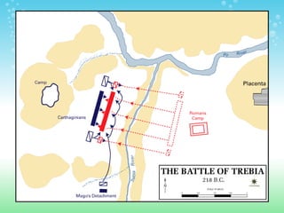 Unit Five - Summary of the Punic Wars | PPT