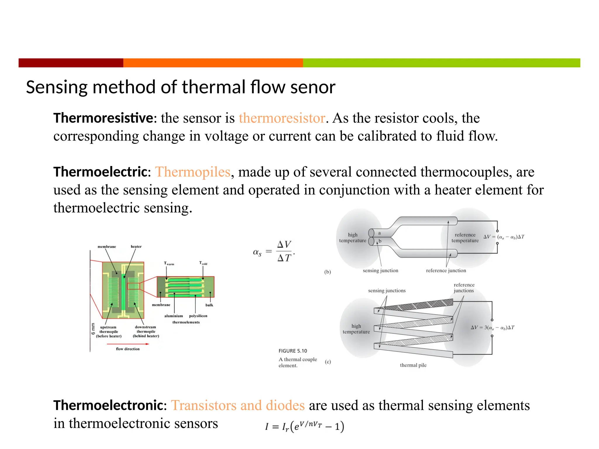 Summary of thermal flow sensor (hot wire, calorimetric) | PPTX