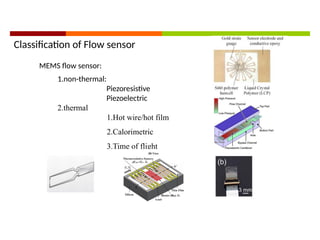 Summary of thermal flow sensor (hot wire, calorimetric) | PPTX