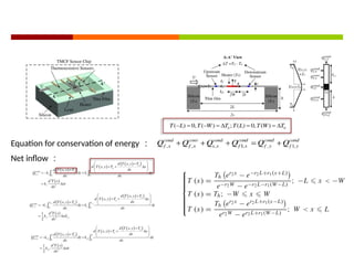 Summary of thermal flow sensor (hot wire, calorimetric) | PPTX