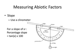 Summary of topic 2.2 | PPTX