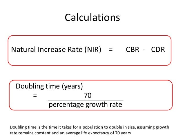 Summary Of Topic 3 1 summary-of-topic-3-1