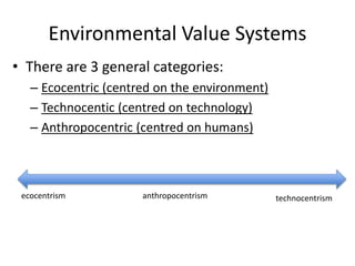 Summary of topic 7 | PPT