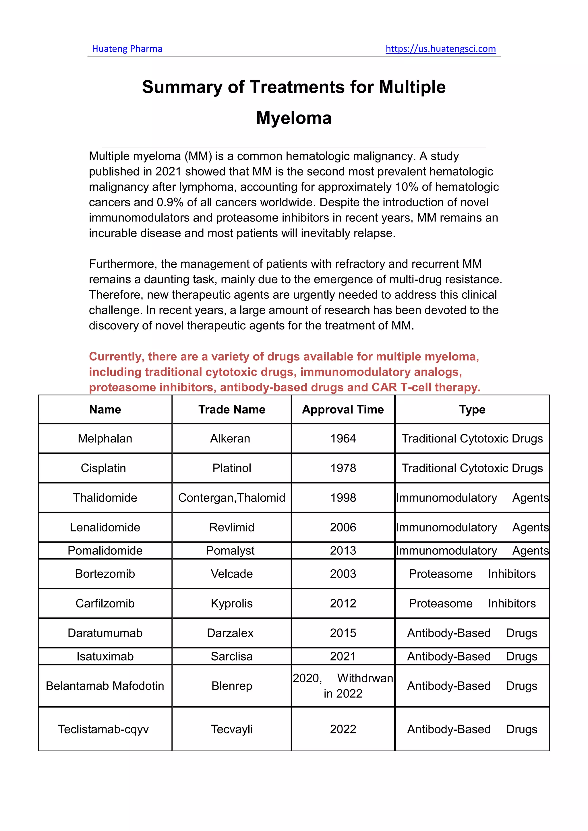 Summary of Treatments for Multiple Myeloma.pdf | Cancer | Diseases and Conditions