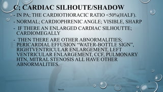 SUMMARY ON HOW TO READ CHEST X-RAY.pdf