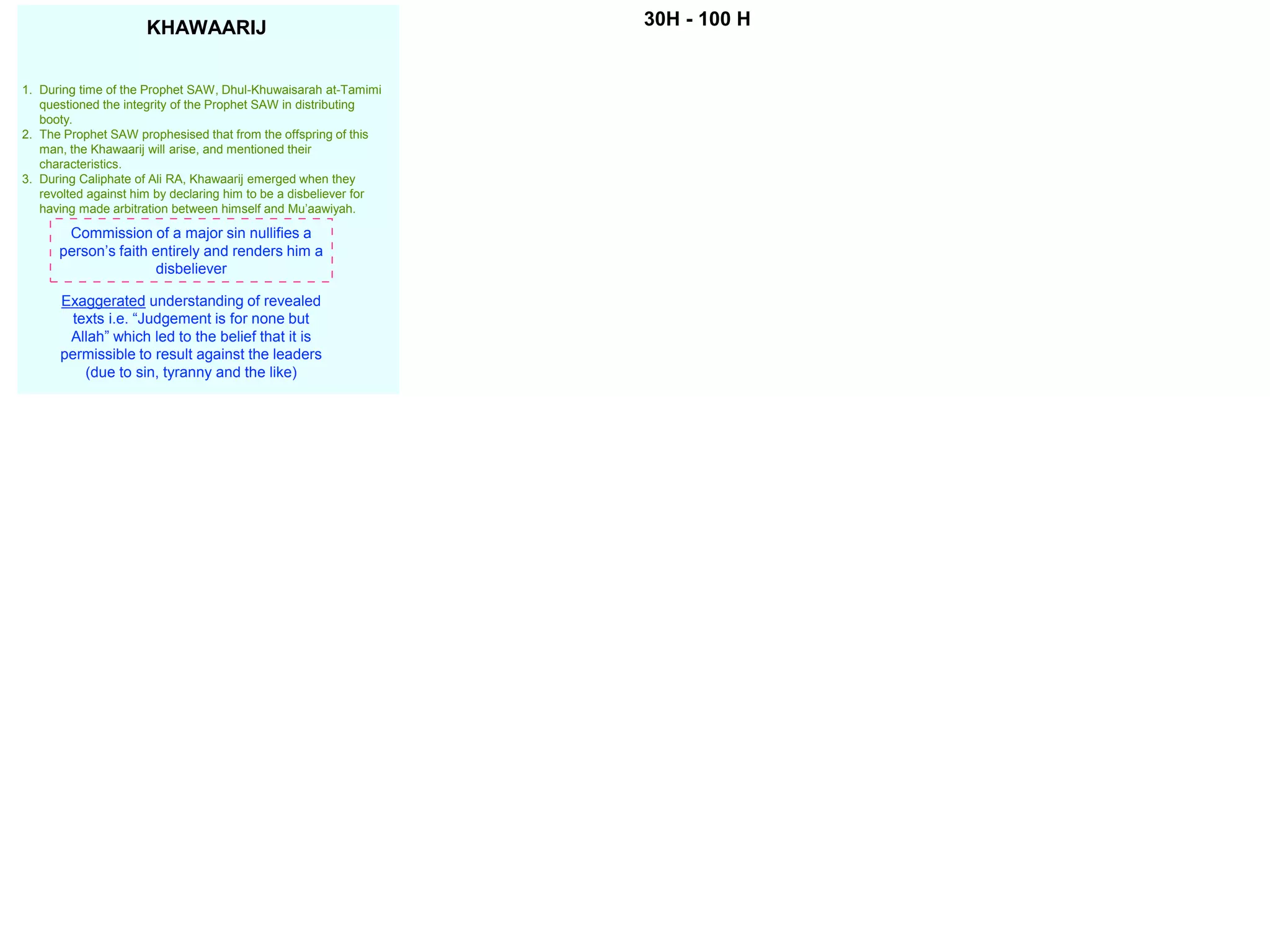 Summary of Sects within Islam | PPT