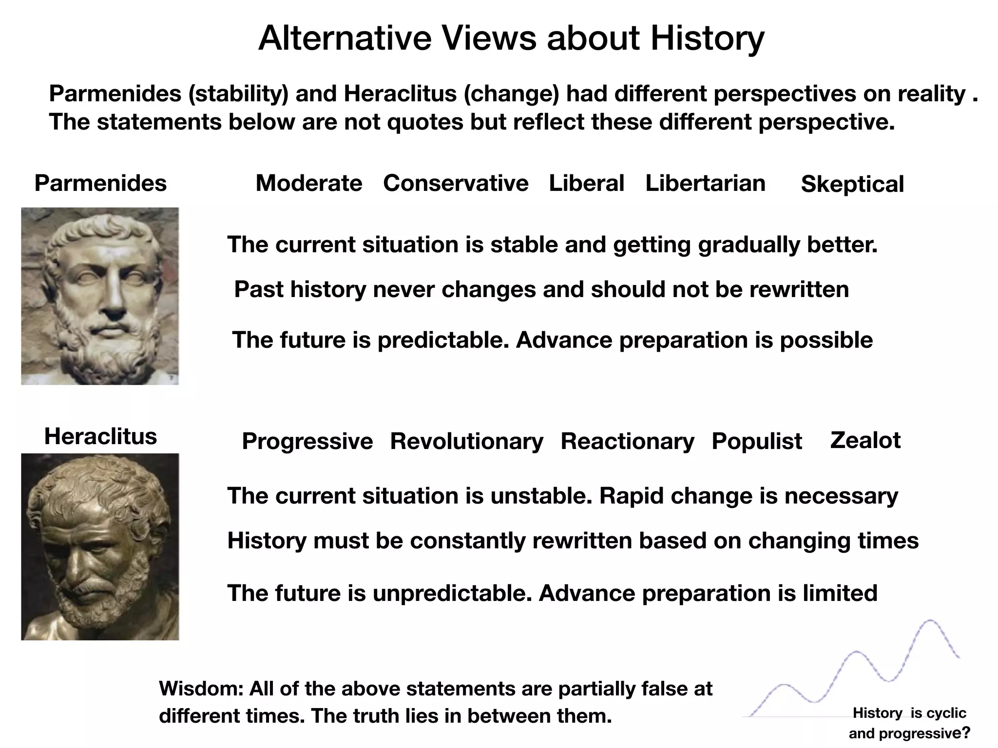 Summary overview of world history | PPT