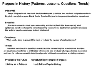 Summary overview of world history | PDF