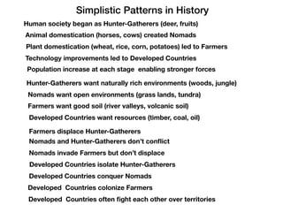 Summary overview of world history | PDF