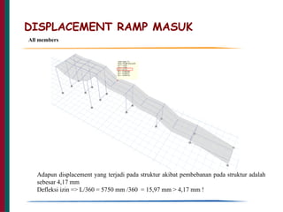 SUMMARY PERHITUNGAN STRUKTUR RAMP PUSHIDROSAL | PPTX