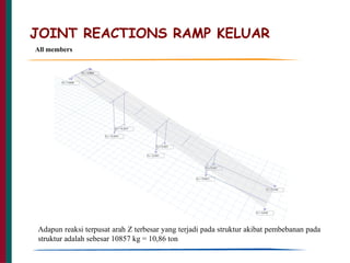 SUMMARY PERHITUNGAN STRUKTUR RAMP PUSHIDROSAL | PPTX