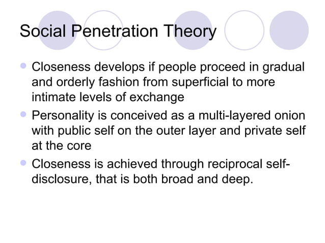 Summary Presentation On Theories Of Interpersonal Communication | PPT