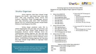 Summary Profile BBWS BS.pptx