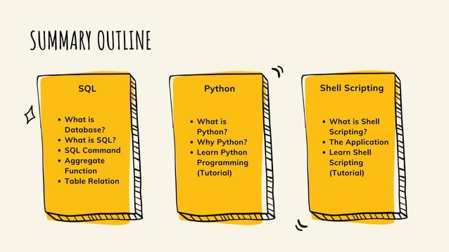 Summary Python Coding Ppt
