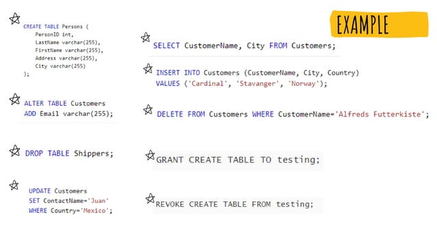 Summary python coding | PPT