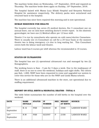 Summary report on operations at pmh | PDF