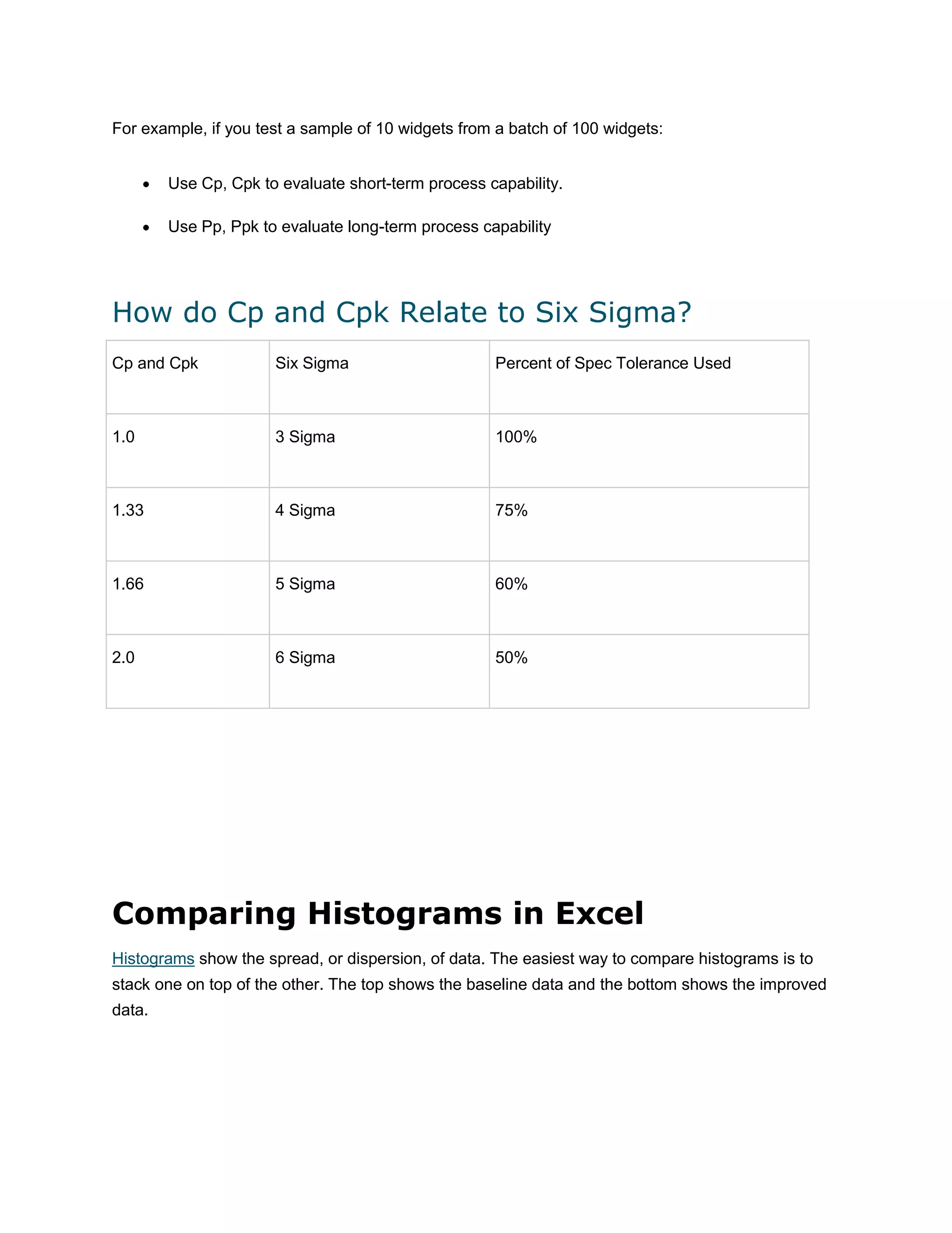 Summary research on c pk vs cp | DOCX