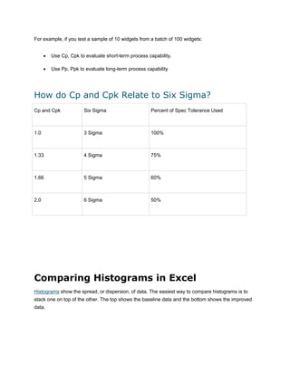 Summary research on c pk vs cp | DOCX