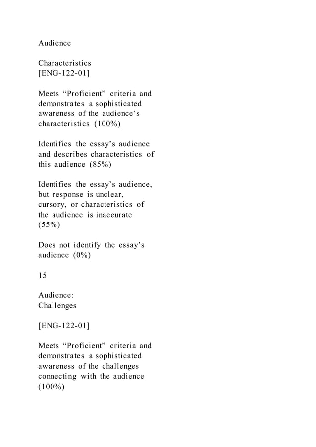 Summary Rubric (simplified grading rubric) = 25 total rubri | PDF