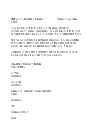 Summary Rubric (simplified grading rubric) = 25 total rubri | DOCX